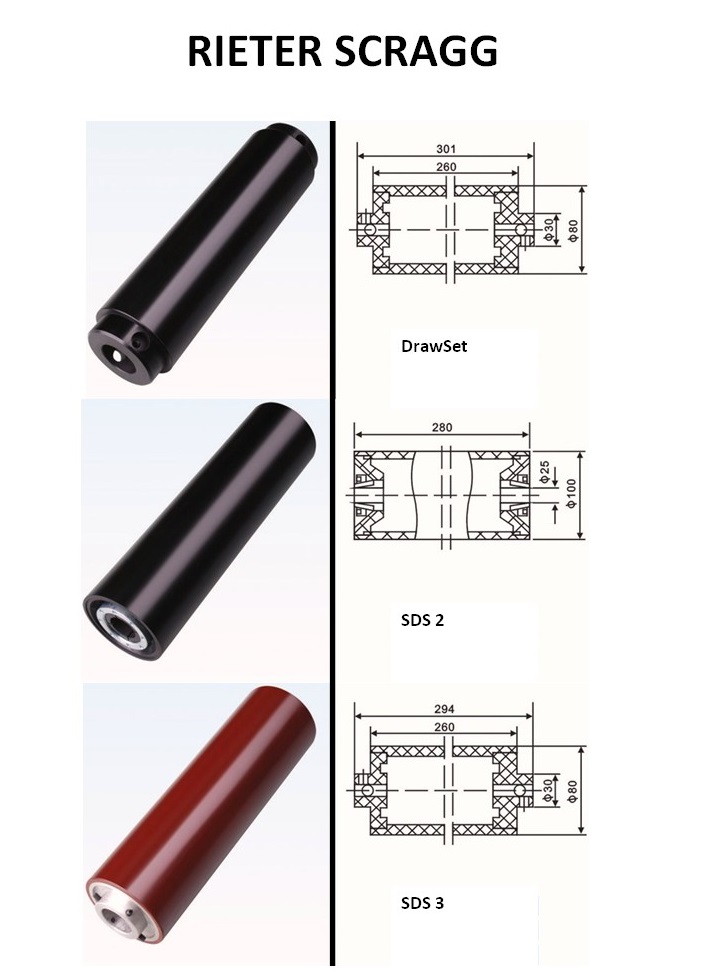 Textile Solutions Professional Ltd.