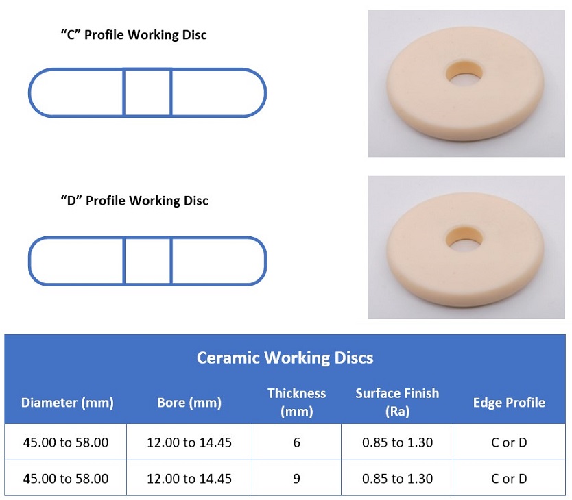 Textile Solutions Professional Ltd.