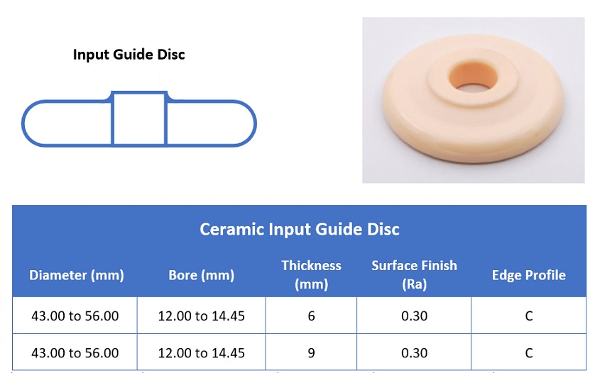 Textile Solutions Professional Ltd.