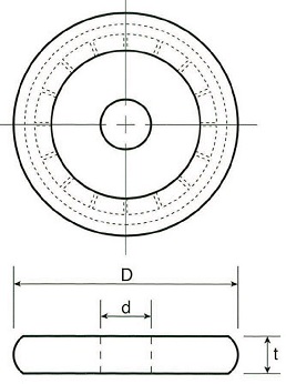 Textile Solutions Professional Ltd.