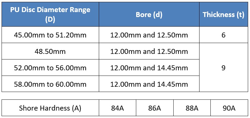 Textile Solutions Professional Ltd.