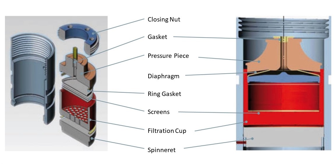 Textile Solutions Professional Ltd.